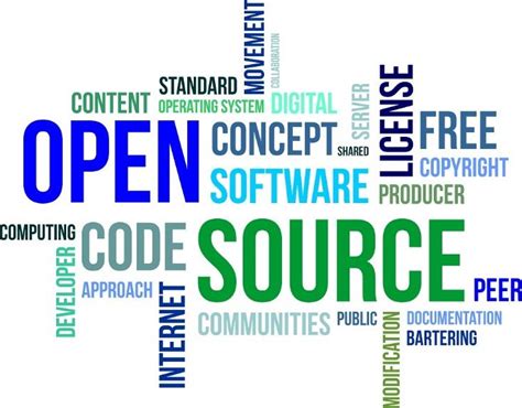 serhii kupriienko on linkedin github stats python opensourcesoftware