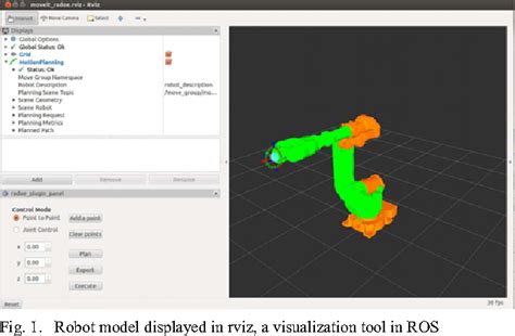 Figure 1 From Creating Ros Launch Files Using A Visual Programming Interface Semantic Scholar