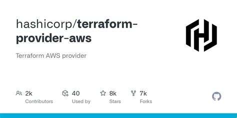 How To Get Into Details Of Aws Provider Not Provided In The