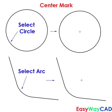 Easywaycad On Tumblr