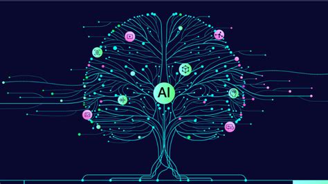 Why Ecm Is More Important Than Ever For Generative Ai Experiences