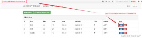 【django 网页web开发】09 实战项目：员工编辑删除功能与靓号管理（02）（保姆级图文） { for field in form