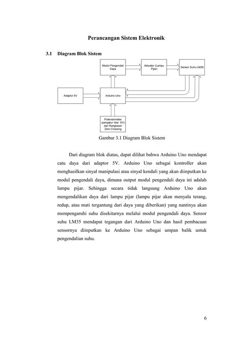 Dokumen Proyek Mandiri Miniatur Sistem Kendali Suhu Ruangan Menggunakan Metode Pid Berbasis