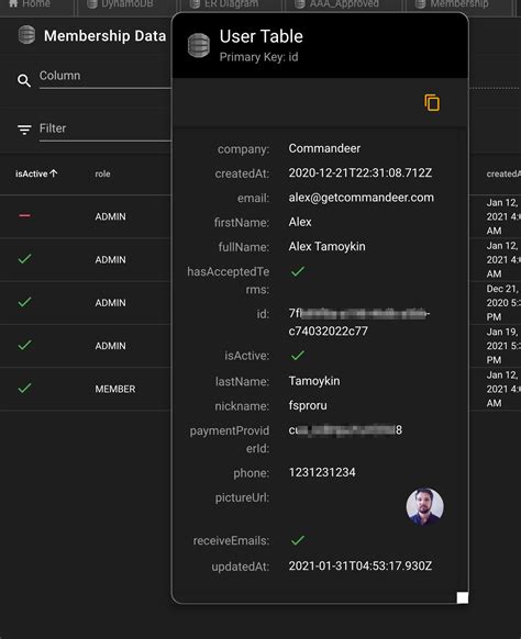 Introducing Inferred Dynamodb Foreign Keys In Commandeer Commandeer Docs