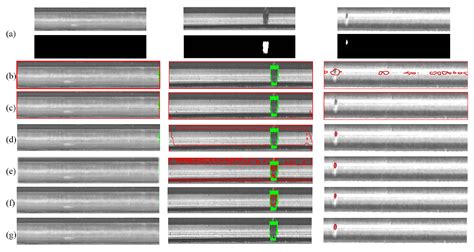 Anomalyseg Deep Learning Based Fast Anomaly Segmentation Approach For