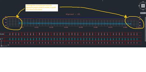 solved 3d solid projected to profil view doesn t appear completely