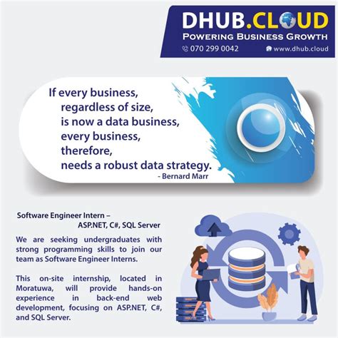 Internship Softwareengineering Aspnetcore Crossplatform Sqlserver