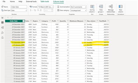 Weeknum Dax Function In Power Bi Ashish Coder