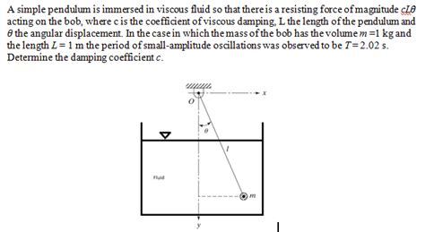 Solved A Simple Pendulum Is Immersed In Viscous Fluid So