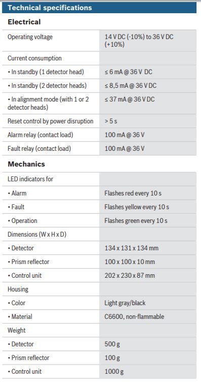 Linear Beam Detector Emirates Fire Fighting Equipment Factory Firex