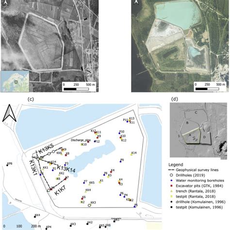Overview Of Workflow For Geophysical Data Acquisition And Download