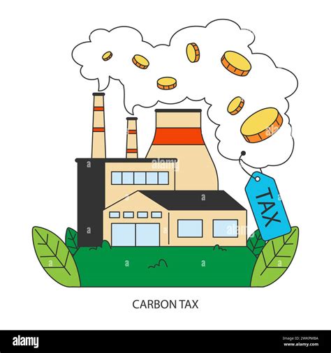 Carbon Offset Pollution Compensation Environment Protection And