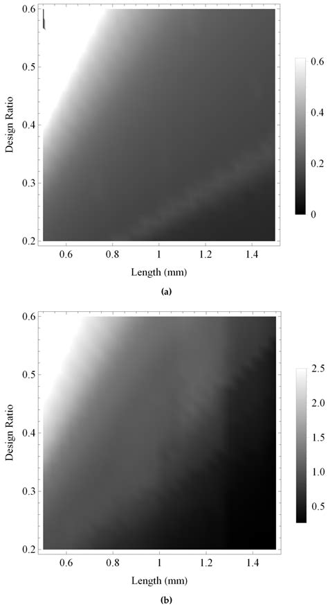 Symmetry Special Issue Symmetry And Fractals
