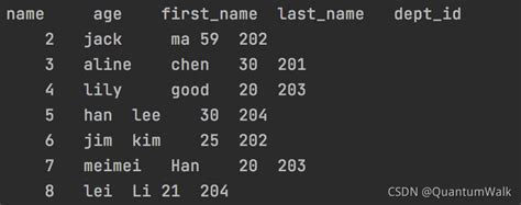利用python操纵数据库 数据写入与tkinter实现界面查询pythontkk 製作一個數據庫查詢界面 Csdn博客