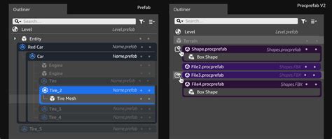 Dafault Symbolisim For Procprefab Is Getting Mixed Up In The Editor