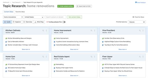 The Essential Guide To Content Creation