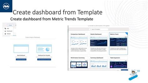 Accelerate Time To Insights With Einstein Analytics Templates Pptx