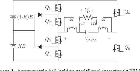 Figure 1 From An Approach To Natural Sampling Using A Digital Sampling Technique For Spwm