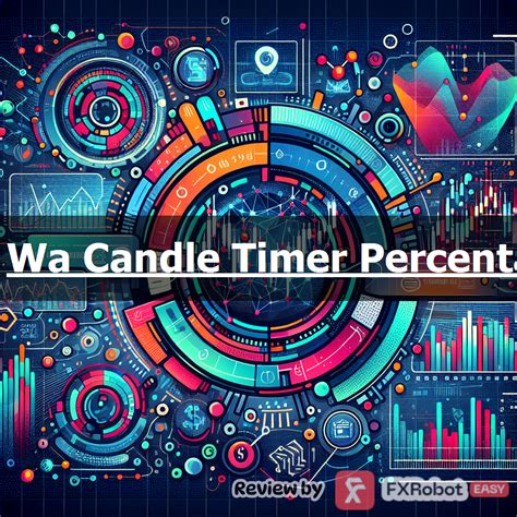 Wa Candle Timer Percentage Mt5 Forex Robot Review