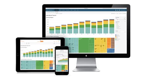Tableau Desktop Vs Server Mainintelligent