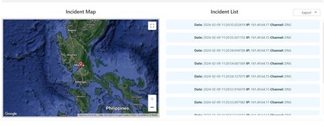 How To Use Canary Tokens To Catch Hackers When They Access Your Files