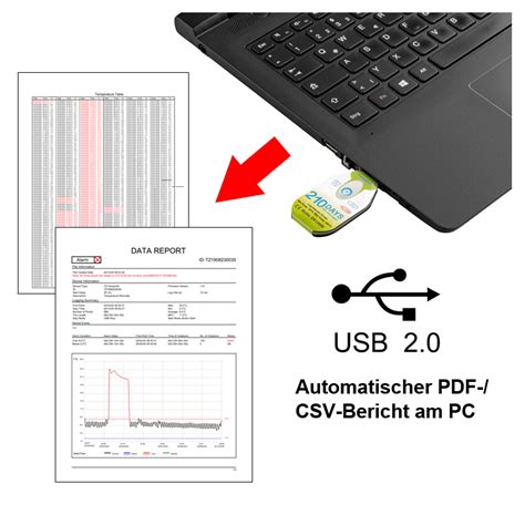 Tempu S3 Single Use Data Logger For Temperature 20 Pieces