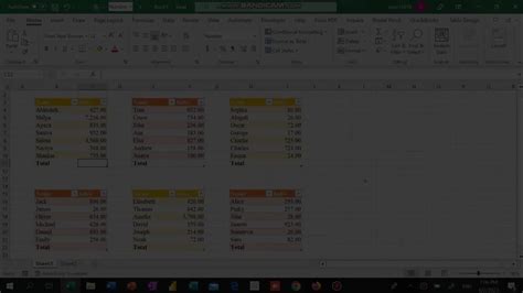 Video Usama Hashmi On Linkedin Excelshortcuts Productivityboost