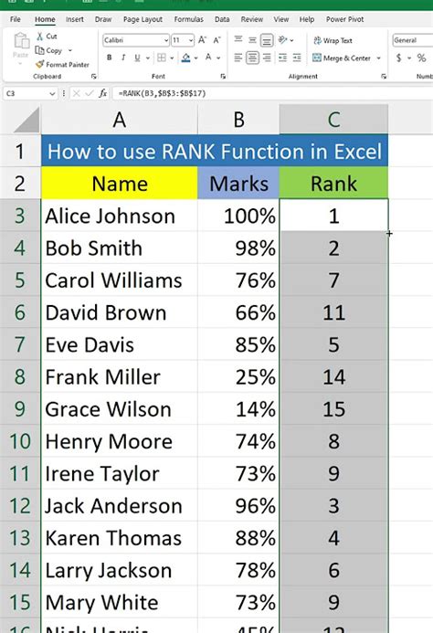 How To Use Rank Function In Excel Excel Tips And Tricks Shorts