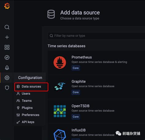 15分钟带你入门 grafana grafana教程