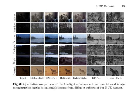 High Resolution Event And Frame Sequences For Low Light Vision