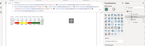 powerbi table conditional formatting per line microsoft fabric