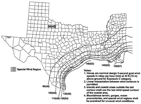 Wind Loading Map Data Chart Usa And Regional Data