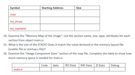 Solved Void My Strcpy Const Char Src Char Dst Void Chegg Com