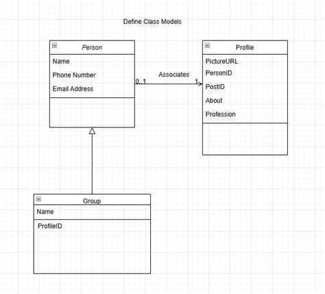 server side development ernestech