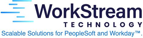 Workstream Technology Quest Oracle Community