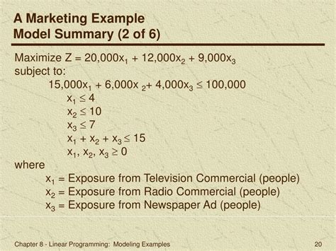 Ppt Chapter 8 Linear Programming Modeling Examples Powerpoint