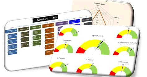 ISO Consulting Services Hire ISO 45001 Consultant To Implement Occupational Health And Safety