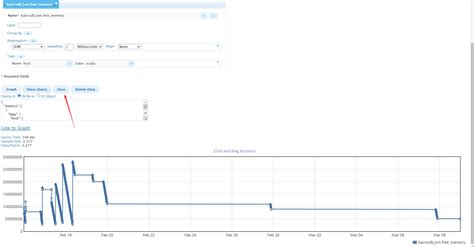 Questions：how To Export Data With Tool · Issue 677 · Kairosdbkairosdb · Github