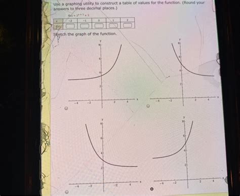 Solved Use A Graphing Utility To Construct A Table Of Values