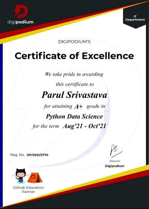 Parul Srivastava On Linkedin Python Datascience