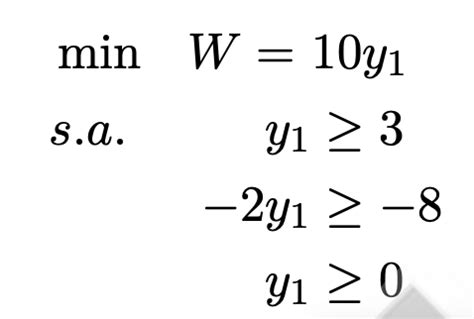 Solved Given The Following Max Linear Programming Primal Chegg