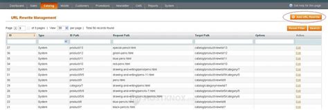 Magento Url Rewriting Tutorial Sharing Solution