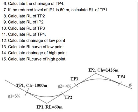 Solved Instruction For The Alignment Shown In The Figure Chegg