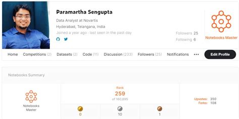 paramartha sengupta on linkedin kaggle datasciencewithpython