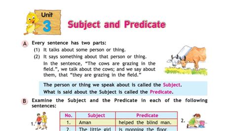 Subject And Predicateunit 3class 5elementary English Grammar And