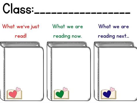 Currently Reading Class Poster Teaching Resources