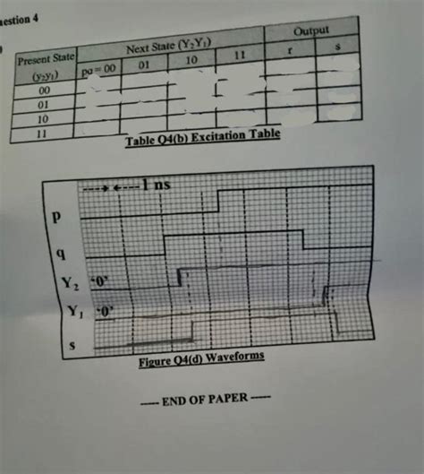 Solved Figure Q Shows The Schematic Circuit For An Chegg