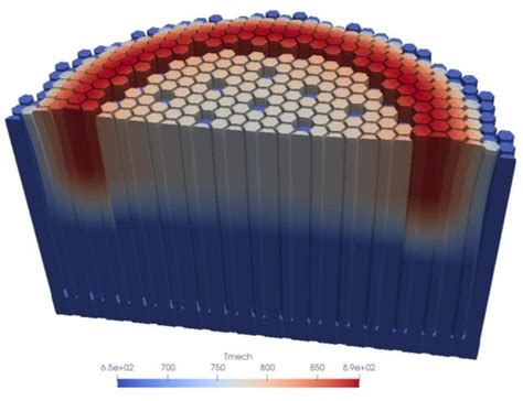 Core Flowering Left And Core Compaction Right For The Esfr Smart Download Scientific