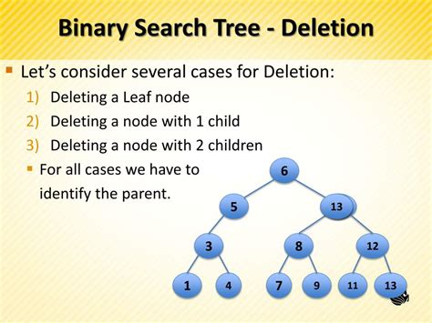 Ppt Binary Search Trees Deletion Powerpoint Presentation Free