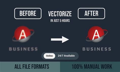 Fix Edit Update Revamp Redesign Your Existing Logo Image By Kashifali569 Fiverr